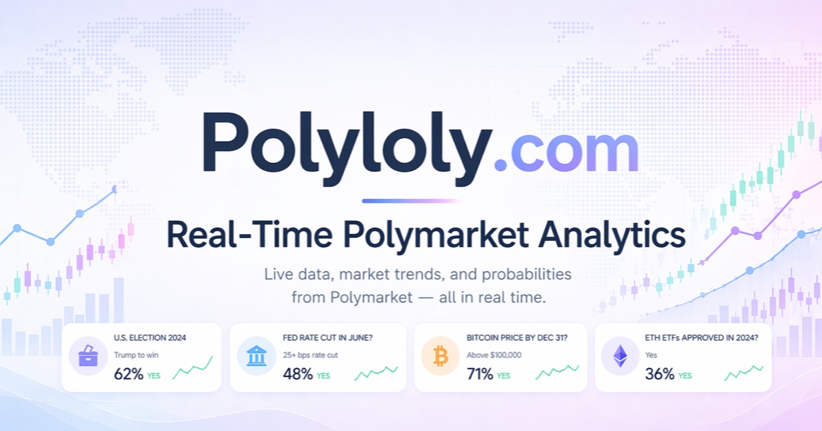 Polymarket Wake-Up Events — How to Track 104 Dormant Whales · Polyloly Blog